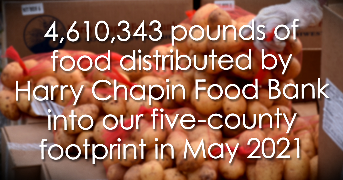 Harry Chapin Food Bank and the Coronavirus - Harry Chapin Food Bank